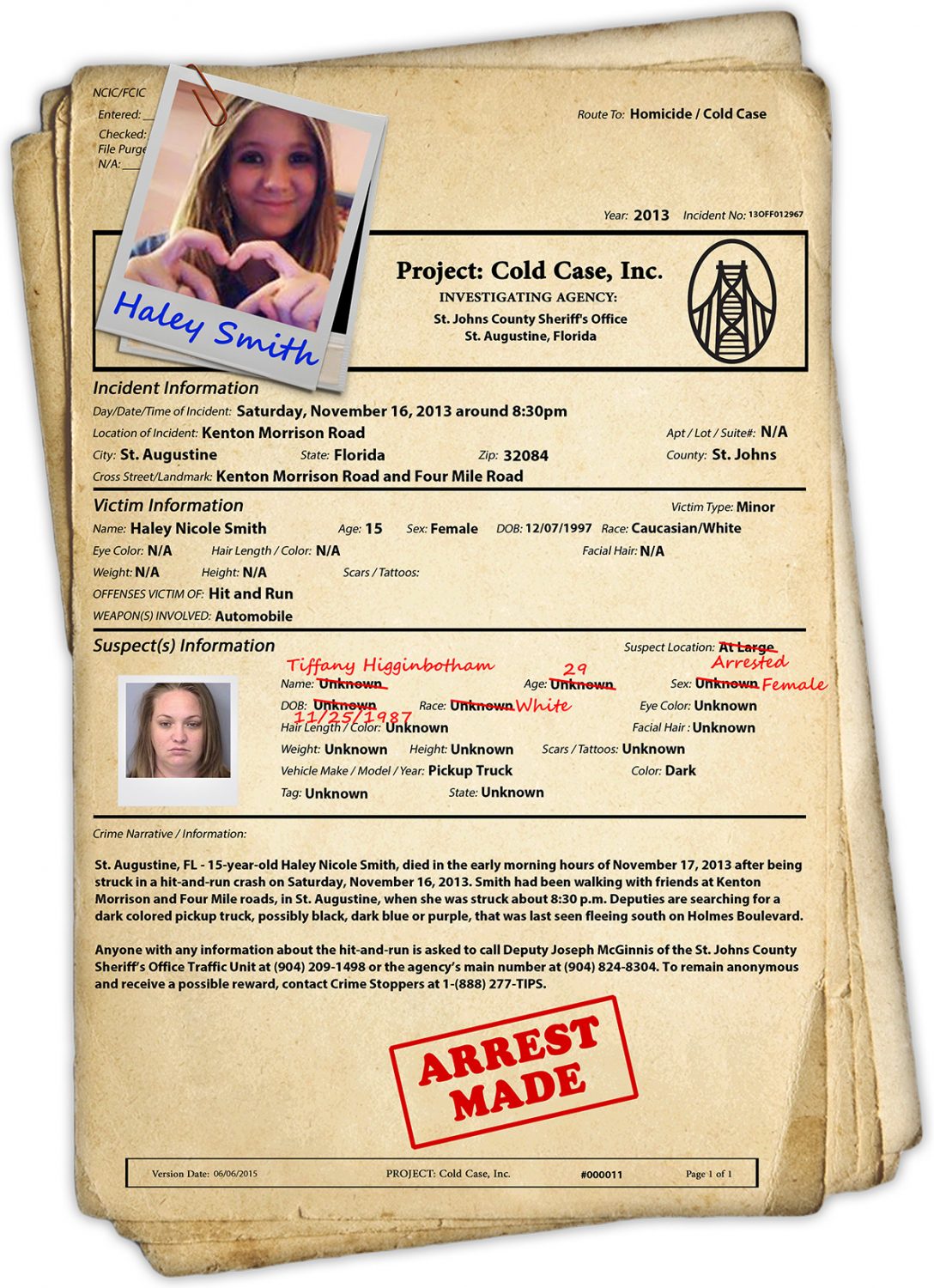 Cold Case Spotlight - Haley Smith - Project: Cold Case
